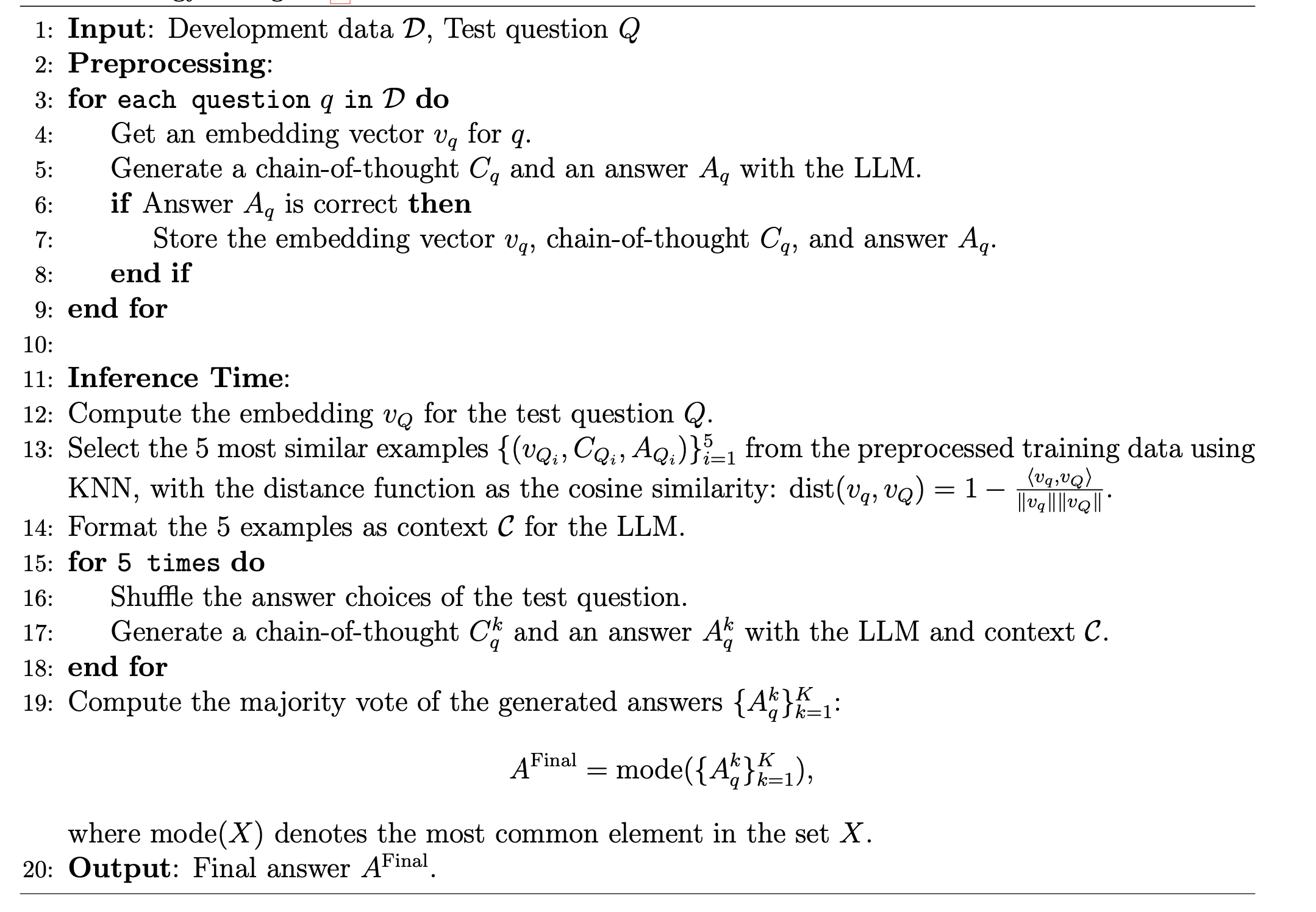 Prompt Engineering vs. Fine-Tuning: The MedPrompt Breakthrough